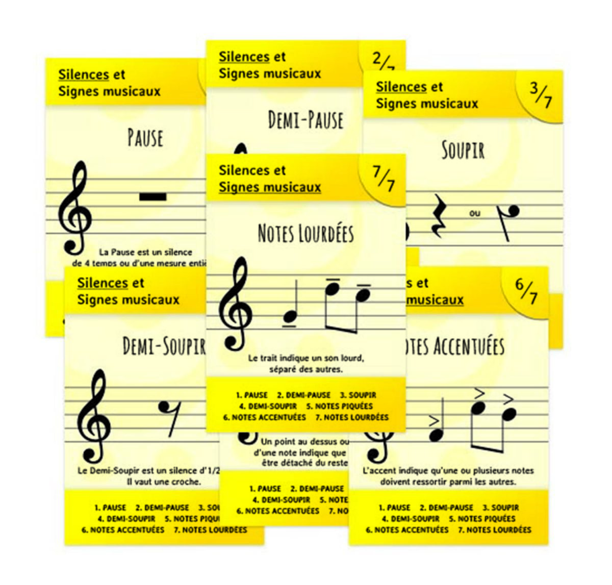 Découvrez le jeu de musique et jeu des 7 familles : La musique en Famille