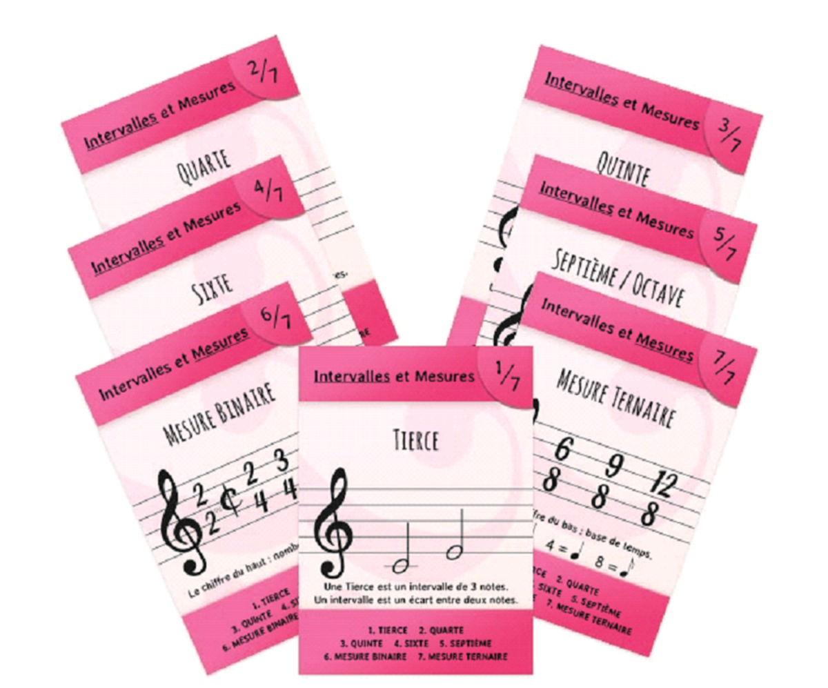 Découvrez le jeu de musique et jeu des 7 familles : La musique en Famille