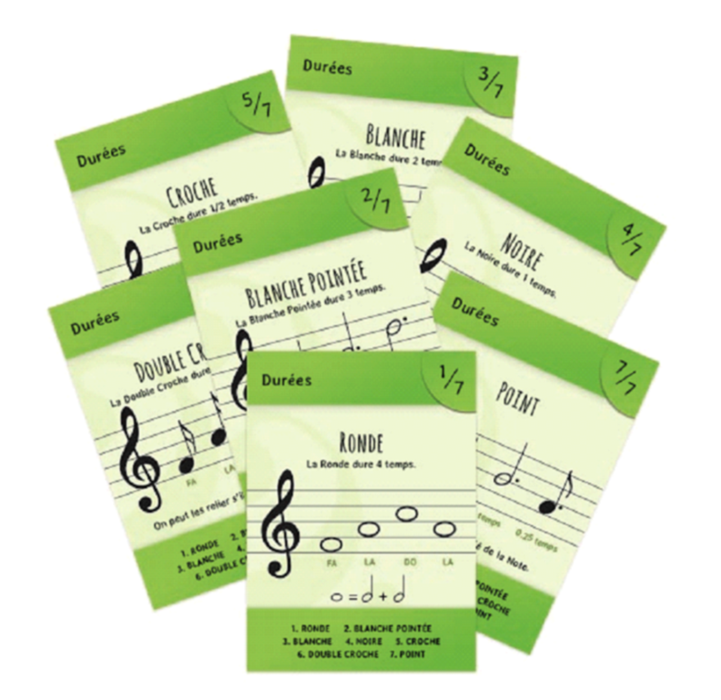 Découvrez le jeu de musique et jeu des 7 familles : La musique en Famille